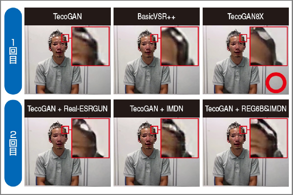 JavPlayerの使い方でモザイク破壊はTecoGANで除去